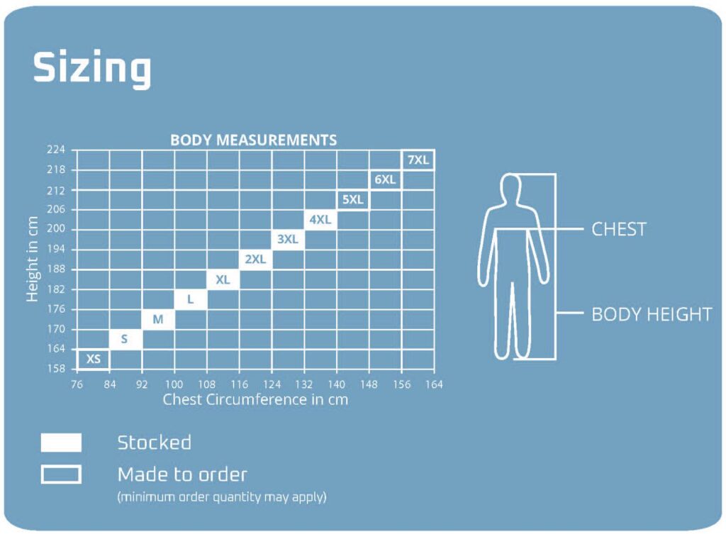 SureShield® Microporous Coveralls - Per Carton - Rifft Safety Solutions
