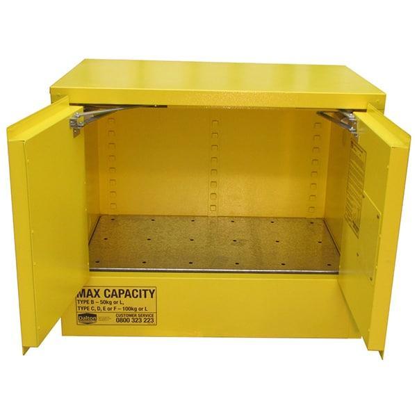 Organic Peroxide Storage Cabinet - 100L - Rifft Safety