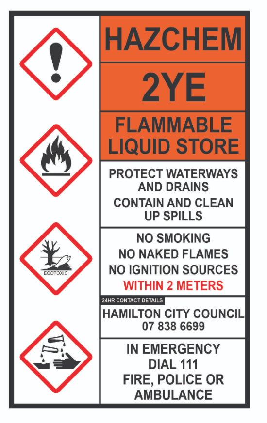 Branded Multiple Hazard Signboard - Rifft Safety
