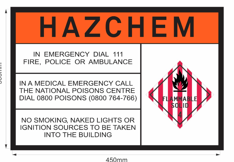 Hazchem Sign- Class 4 - Rifft Safety