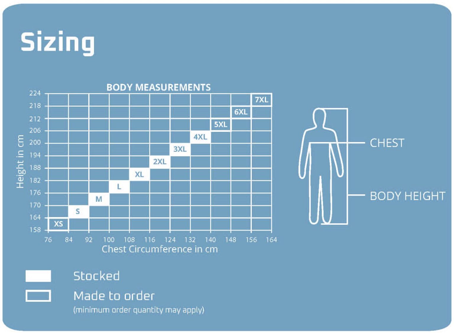 SureShield SMS Coveralls (SS150) - Each - Rifft Safety